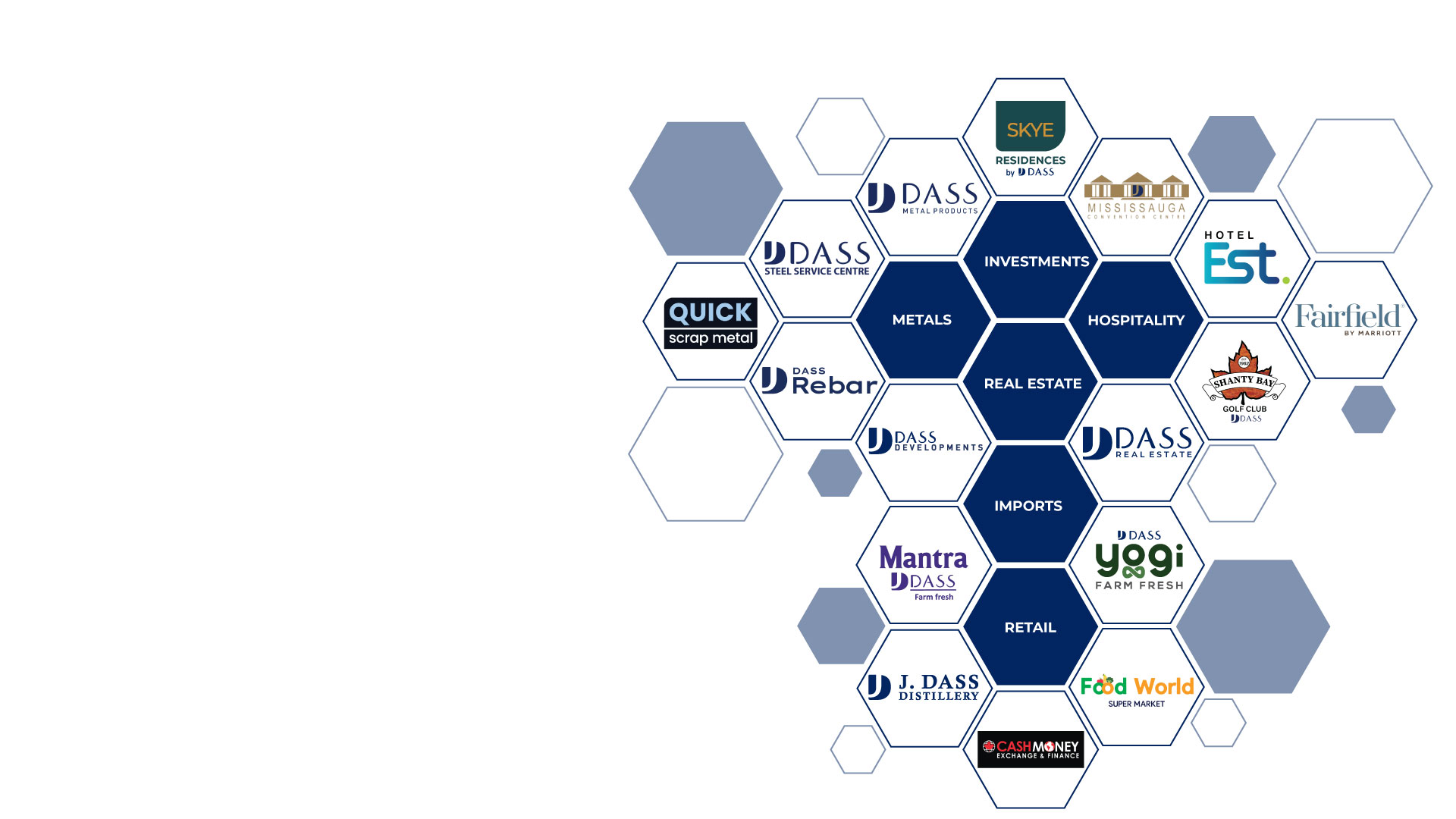 Home | JDass Corp | Tomorrow's vision, today | Best Corp Industry