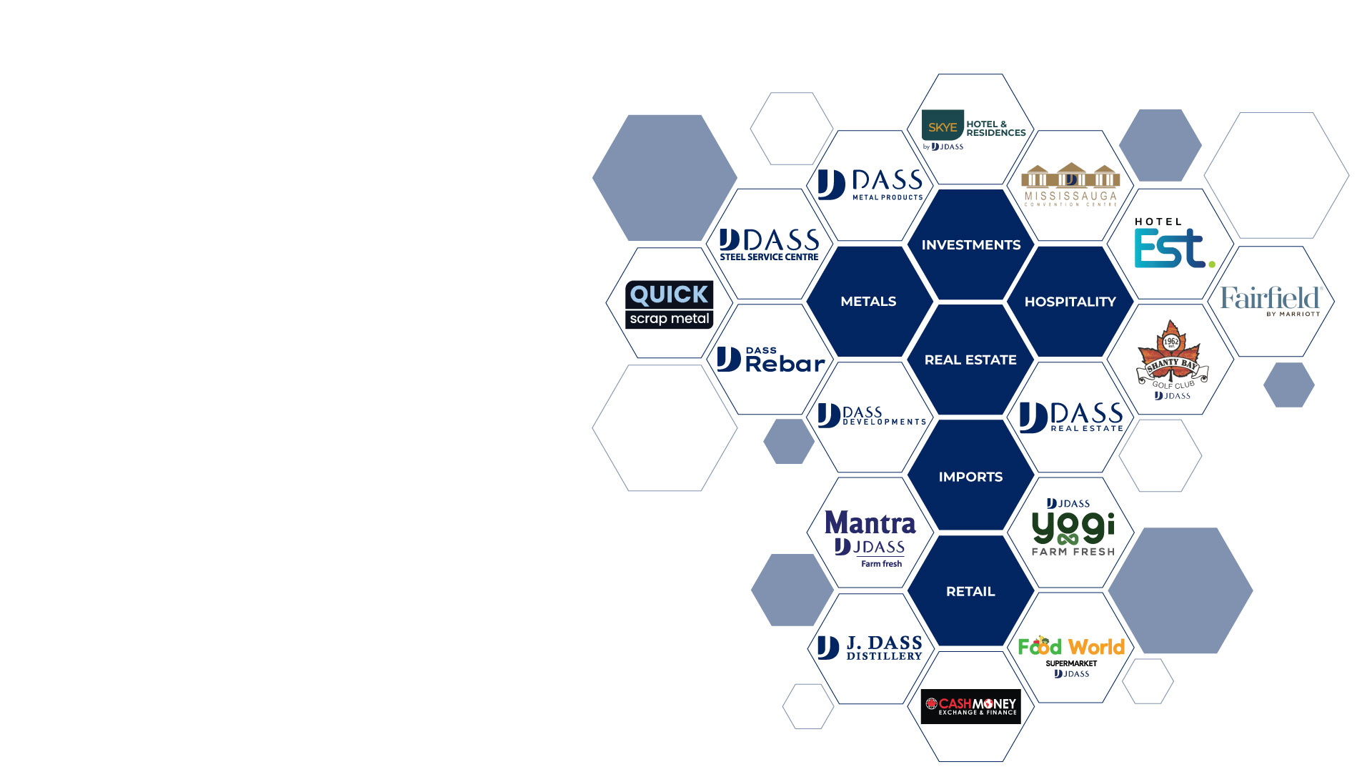 Home | JDass Corp | Tomorrow's vision, today | Best Corp Industry